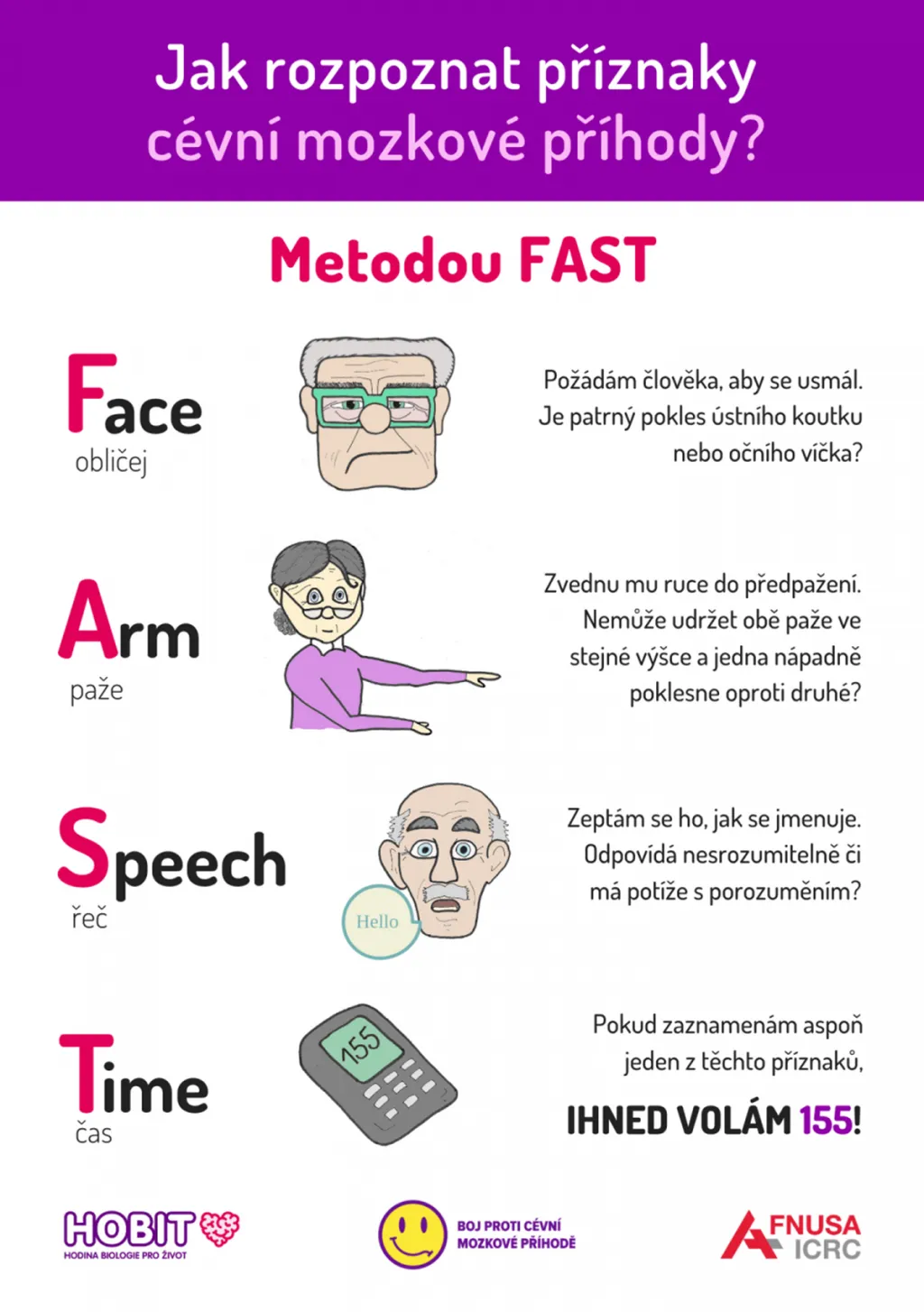 Mozkovou mrtvici odhalí jednoduchý FAST test — ČT24 — Česká televize
