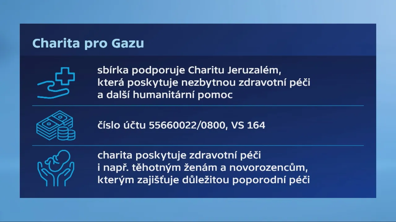 Materiální pomoc v Gaze je složitá, klíčová je finanční, uvedla Velíšková z Charity ČR — ČT24 ...