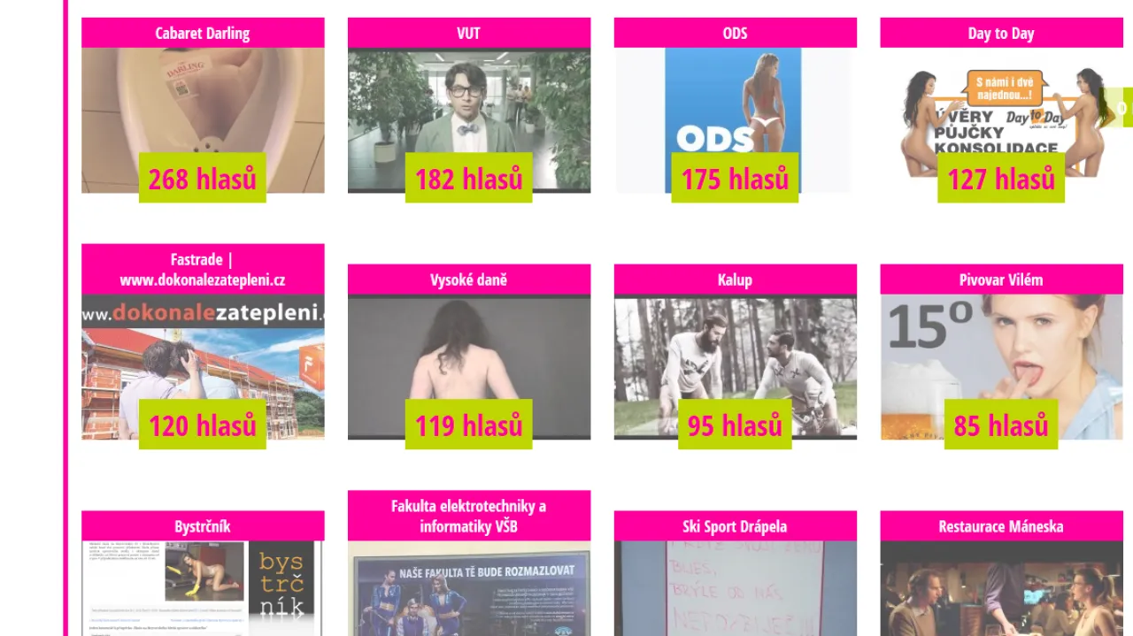 Sexistické prasátečko získal erotický kabaret. Znechutila i univerzita a ODS — ČT24 — Česká televize