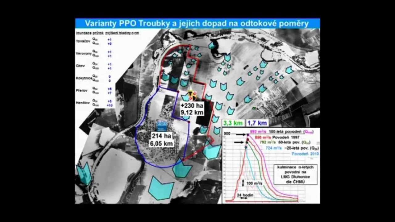 Jak ochránit Troubky před velkou vodou? — ČT24 — Česká televize