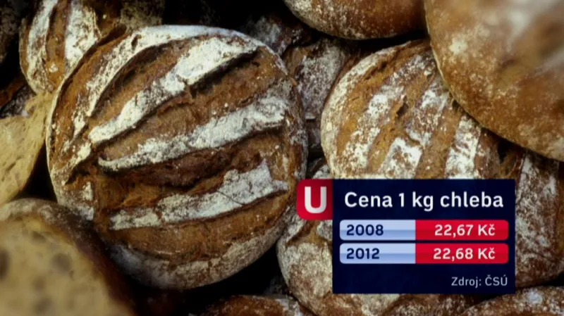Chleba může podražit, obilí se neurodilo — ČT24 — Česká televize