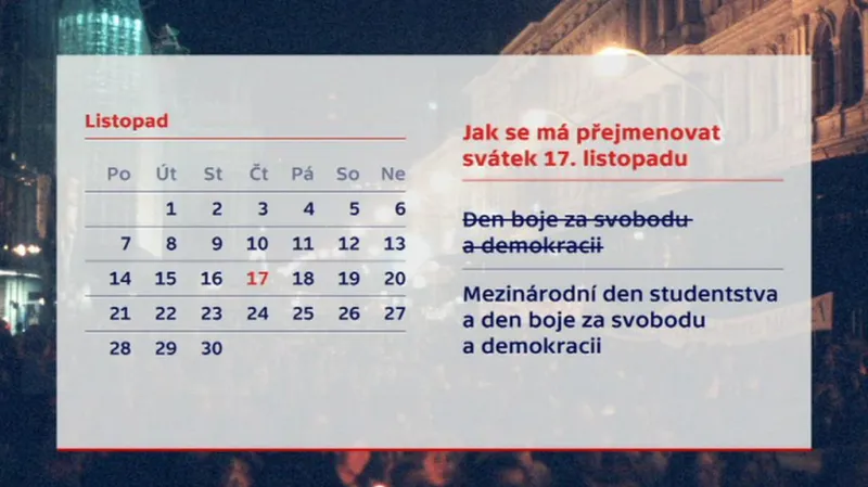 Boj za svobodu a demokracii? 17. listopad je v první řadě den ...