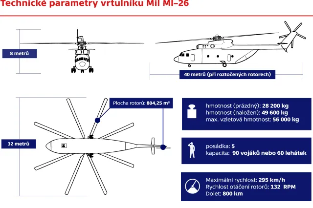 Archiv — ČT24 — Česká televize